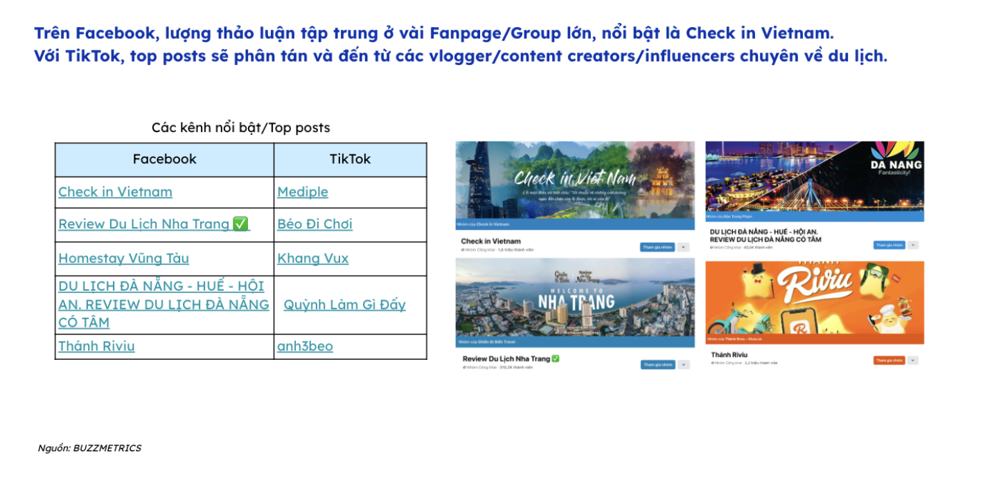 Xu hướng người tiêu dùng mùa hè năm 2024 - PMAX